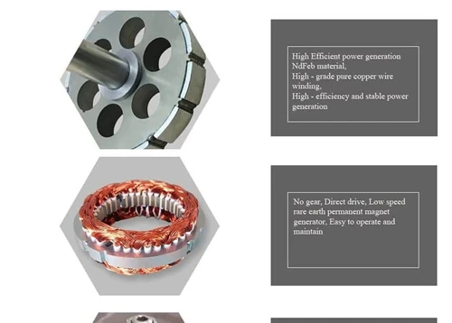 Bald BLDC Generator: Der ultimative Leitfaden für effiziente Stromerzeugung