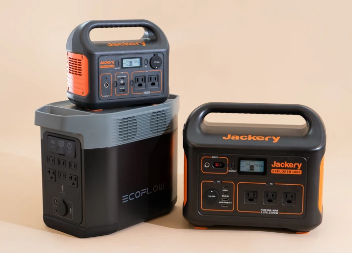 Die besten Akku-Generatoren: Energiesicherheit unterwegs